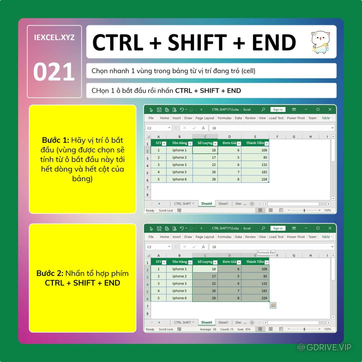 CTRL SHIFT END Guide: Excel Techniques for 21-1536x1536 Class - Studocu