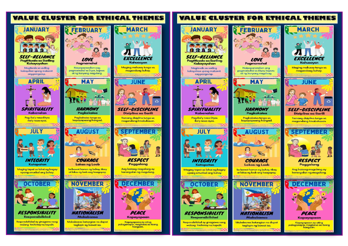 VALUE CLUSTER FOR ETHICAL THEMES: JAN-MAR 2023 - Studocu
