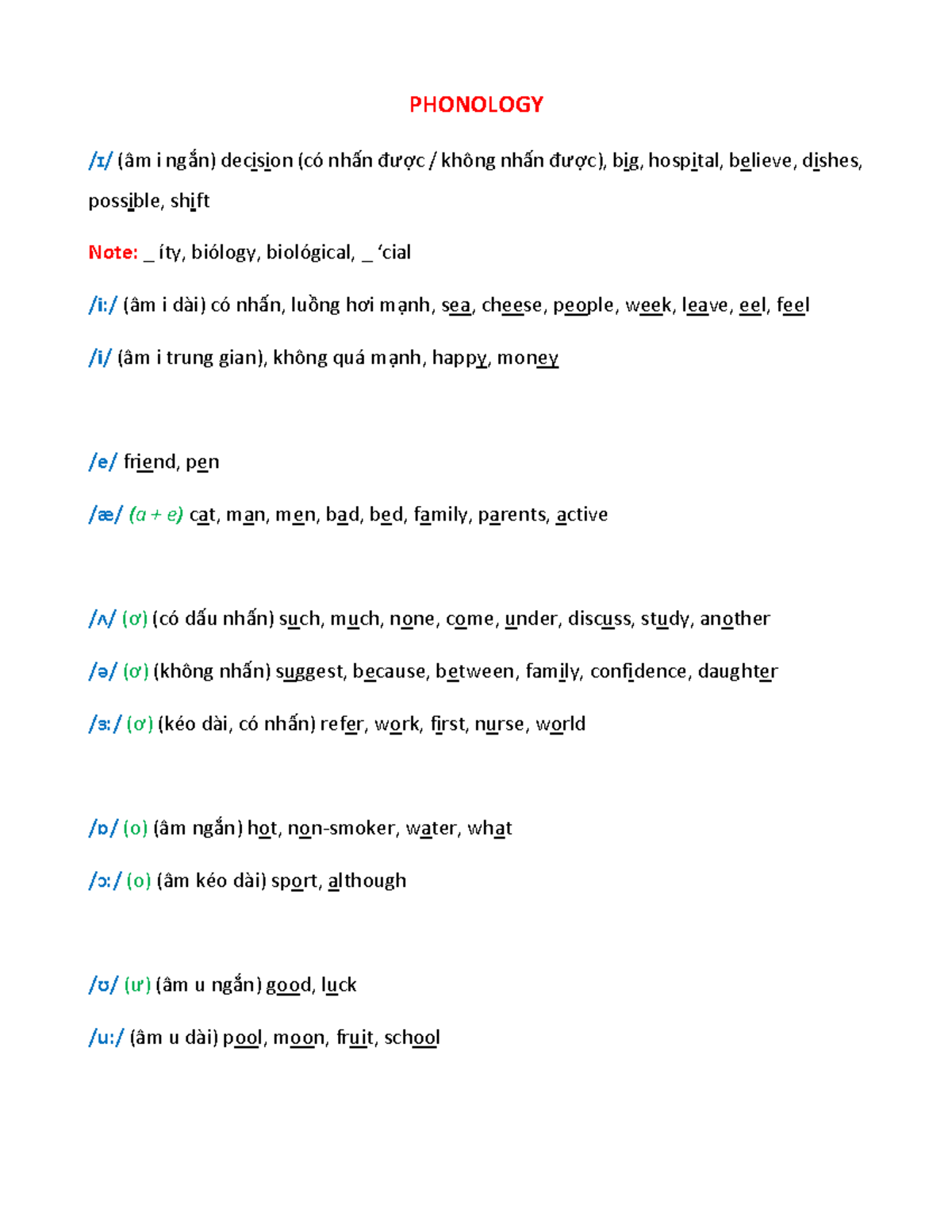 Phonology Notes: Vowel Sounds and Consonant Articulation - Studocu