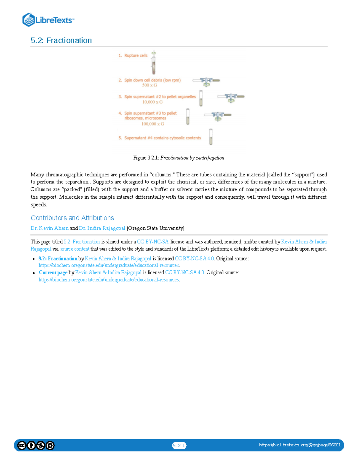 Principles of Biochemistry: Fractionation Techniques Overview ...