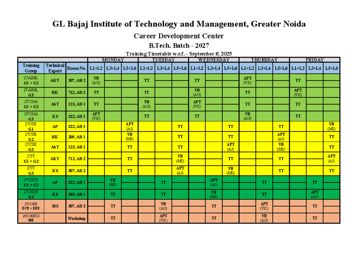 B.Tech. 3rd Year Training Timetable (Batch 2027) w.e.f. 8 Sept 2025 ...