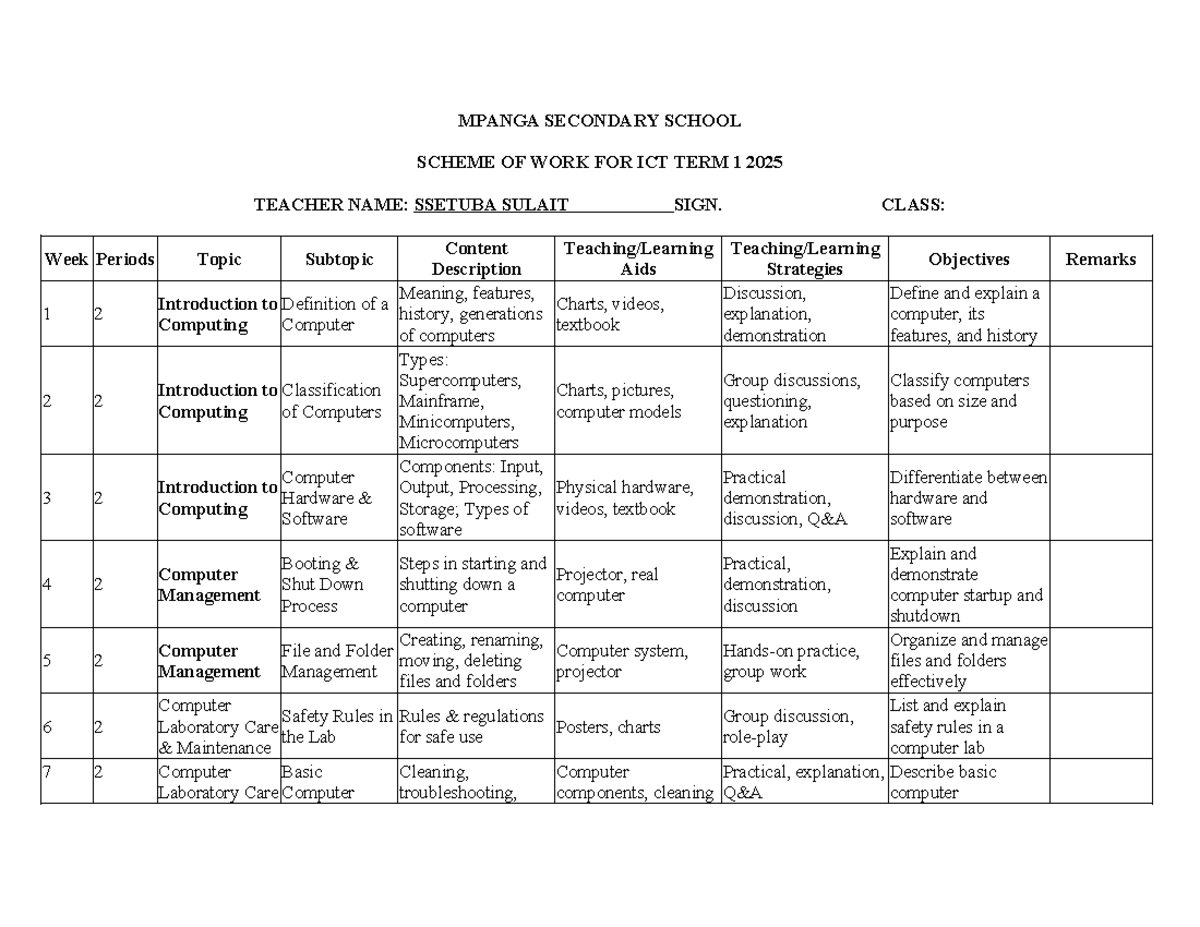 ICT Scheme of Work: Term 1 & 3 2025 - MPANGA SECONDARY SCHOOL - Studocu