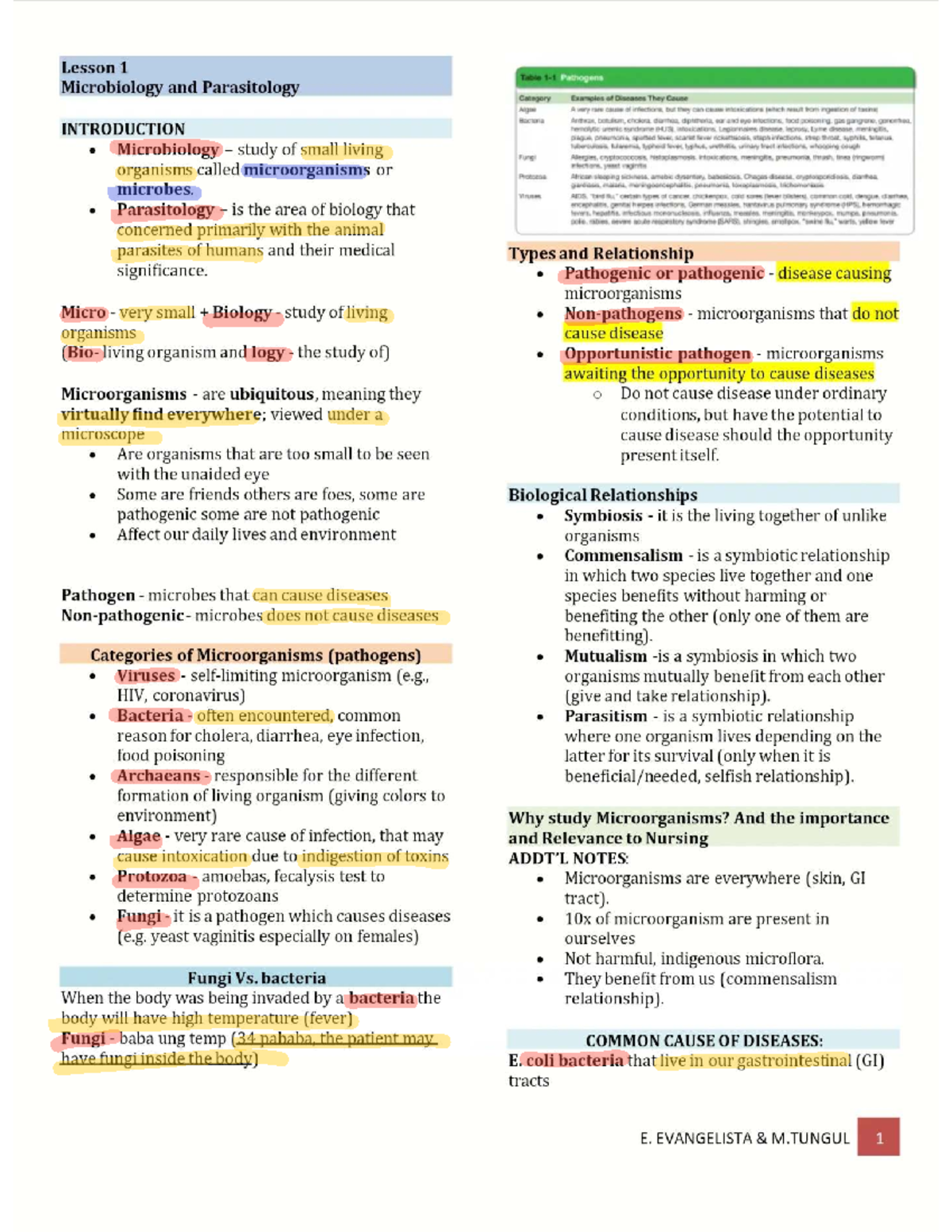 Microbiology & Parasitology Lesson 1: Pathogens and Diseases Overview ...