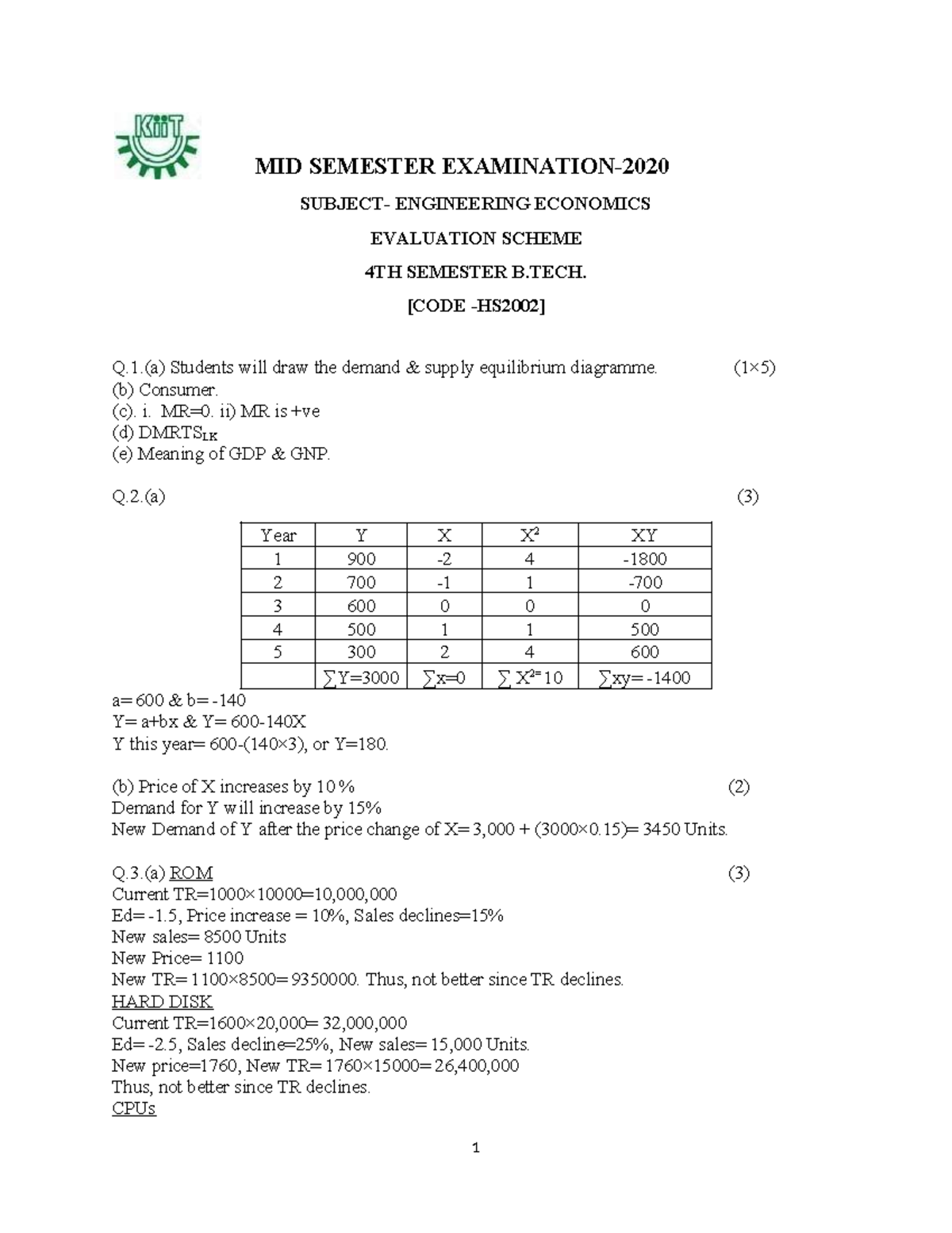 MID SEMESTER EVALUATION SCHEME FOR ENGINEERING ECONOMICS 4TH SEM B.TECH - Studocu