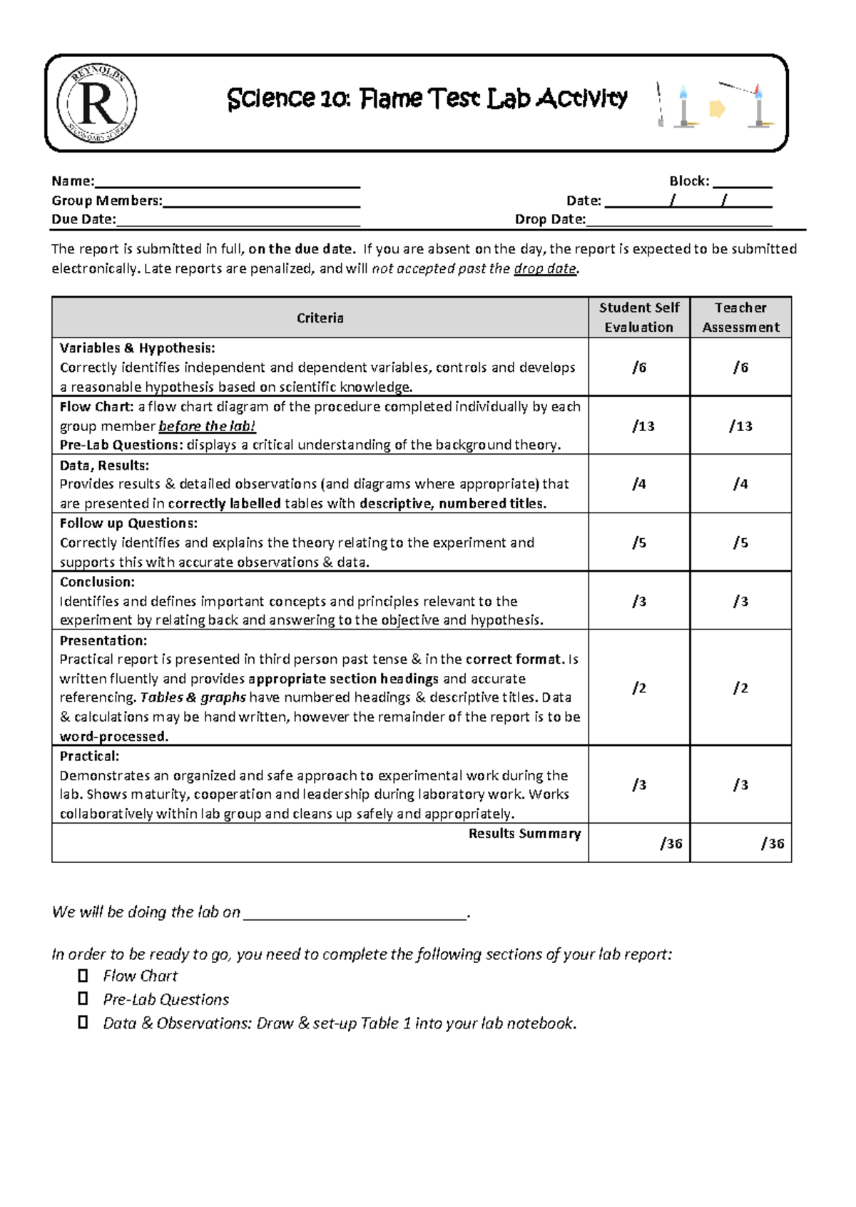 Flame test lab wire loops - Science 1 0 : Flame Test Lab Activity Name ...