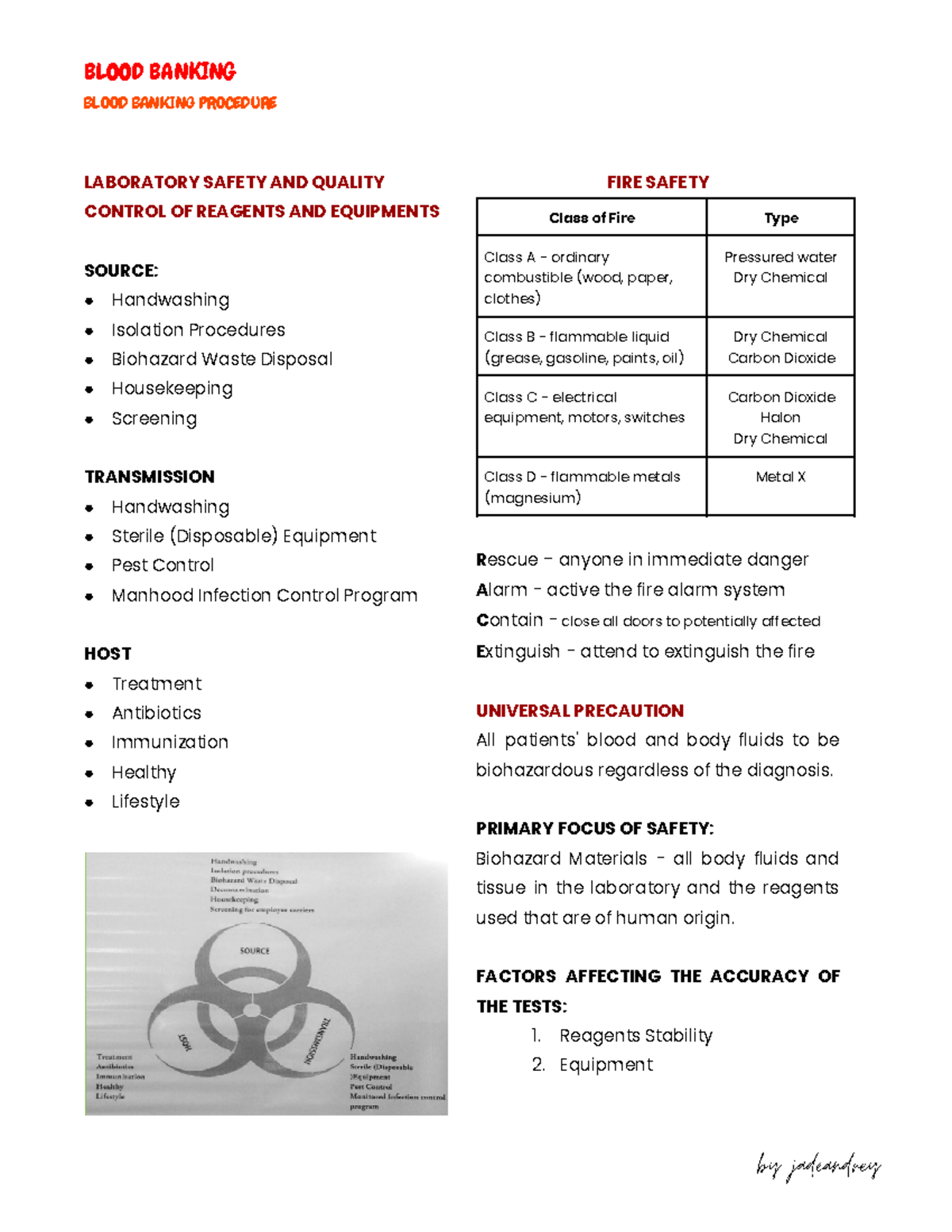 Blood Banking Procedures - BLOOD BANKING PROCEDURE LABORATORY SAFETY ...
