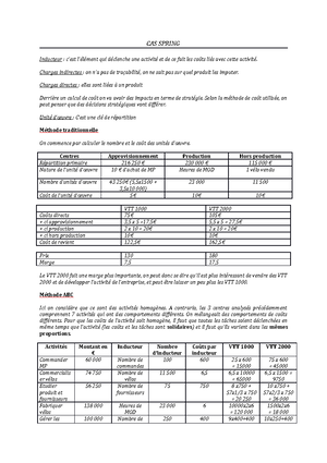 Exercices controle de gestion methode abc - Partie II = la méthode ABC ...