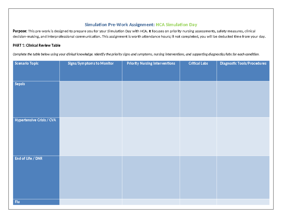HCA Simulation Assignment: Preparing for Simulation Day - Studocu