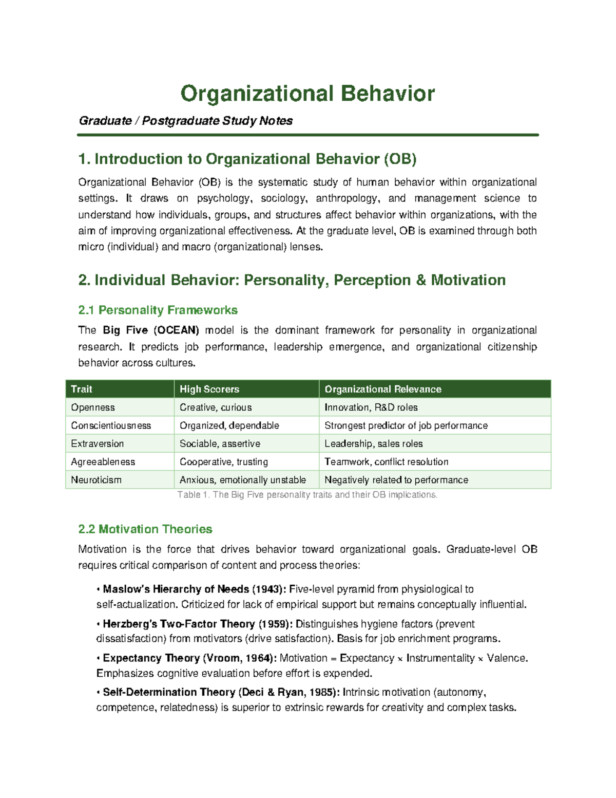 Organizational Behavior Graduate Study Notes: Key Concepts & Theories ...