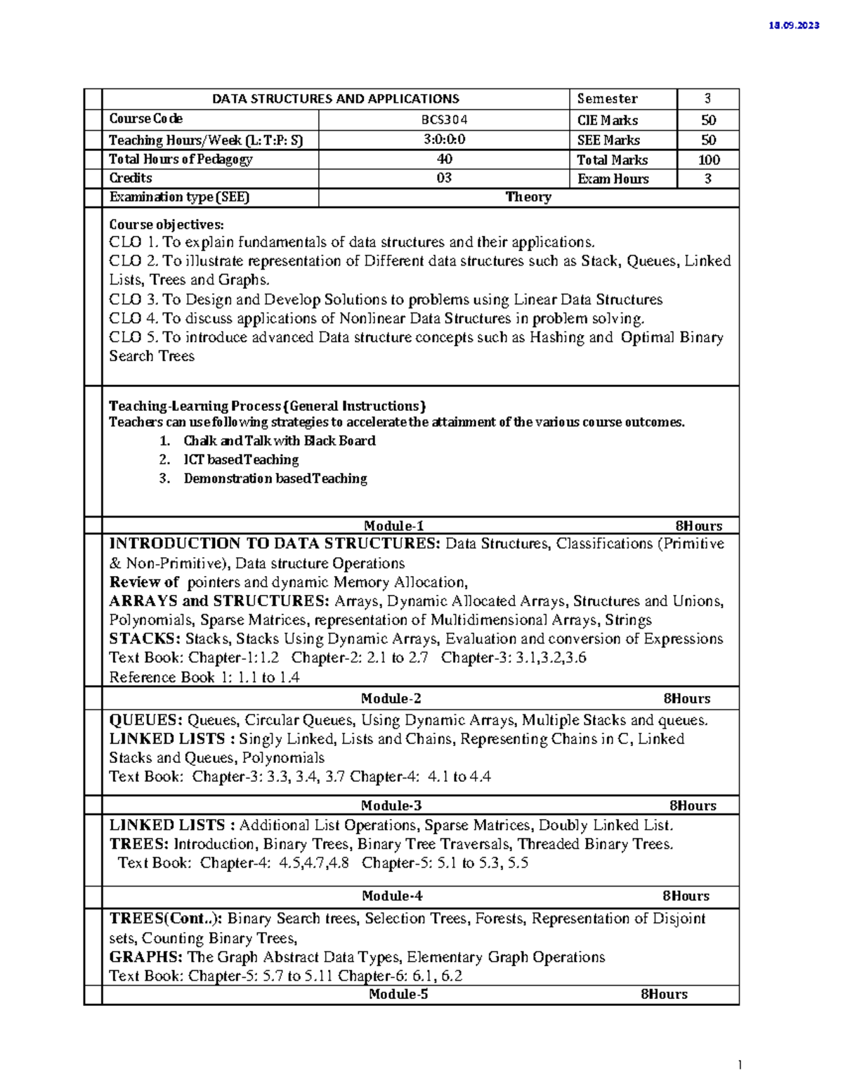 BCS304 Data Structures and Applications Syllabus - Semester 3 - Studocu