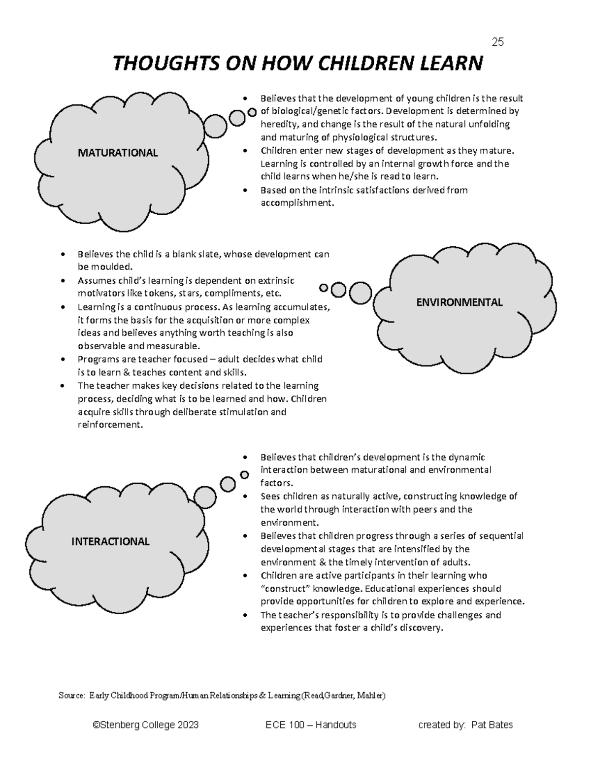 Child Development Theories and Learning Principles - ECE 100 - Studocu
