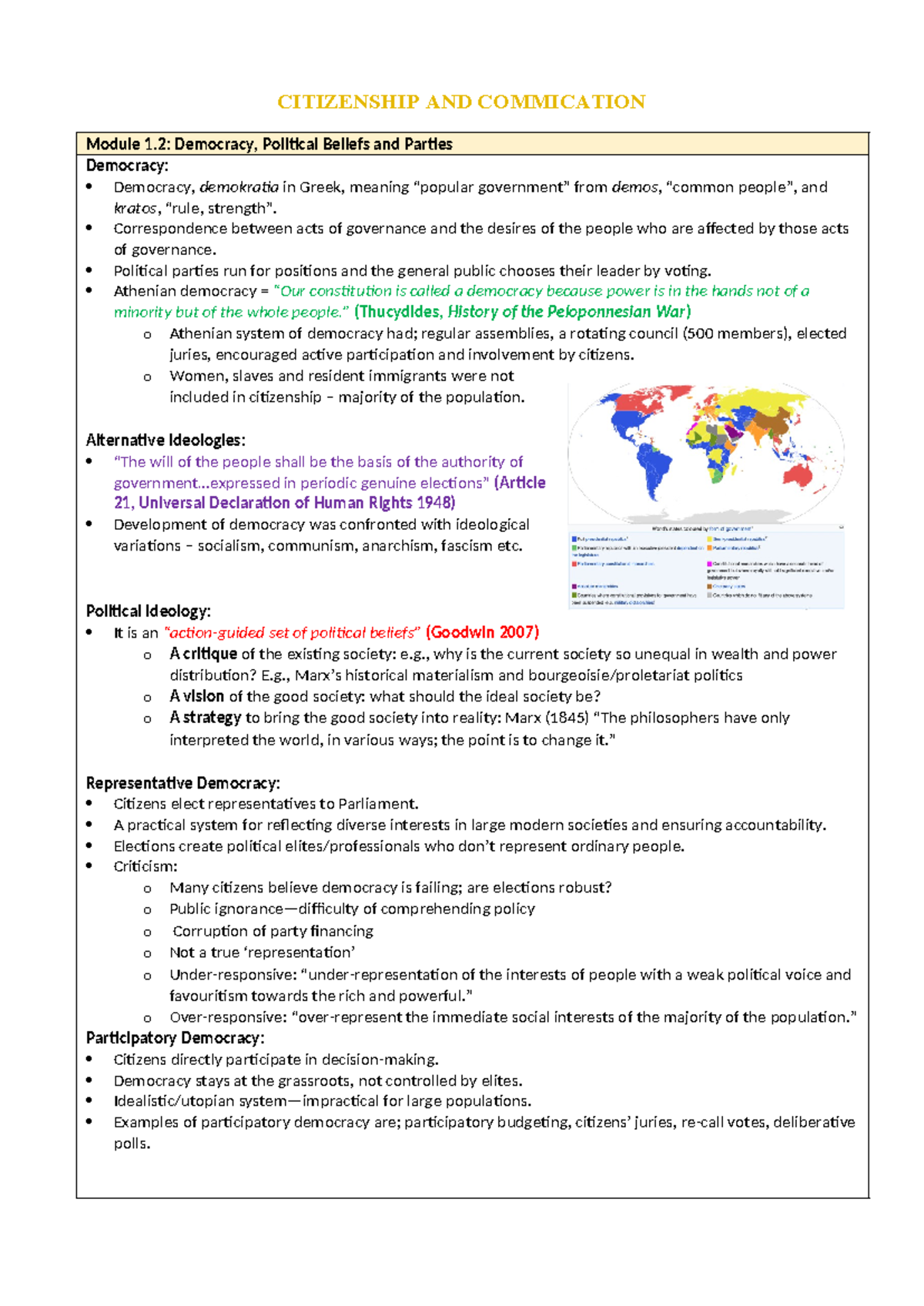 Citizenship and Communications Notes - CITIZENSHIP AND COMMICATION ...