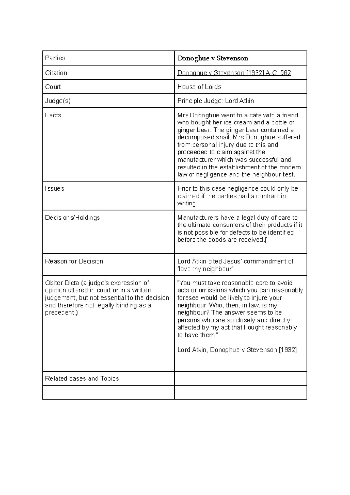 Donoghue v Stevenson Case Notes: Key Facts & Legal Principles - Studocu