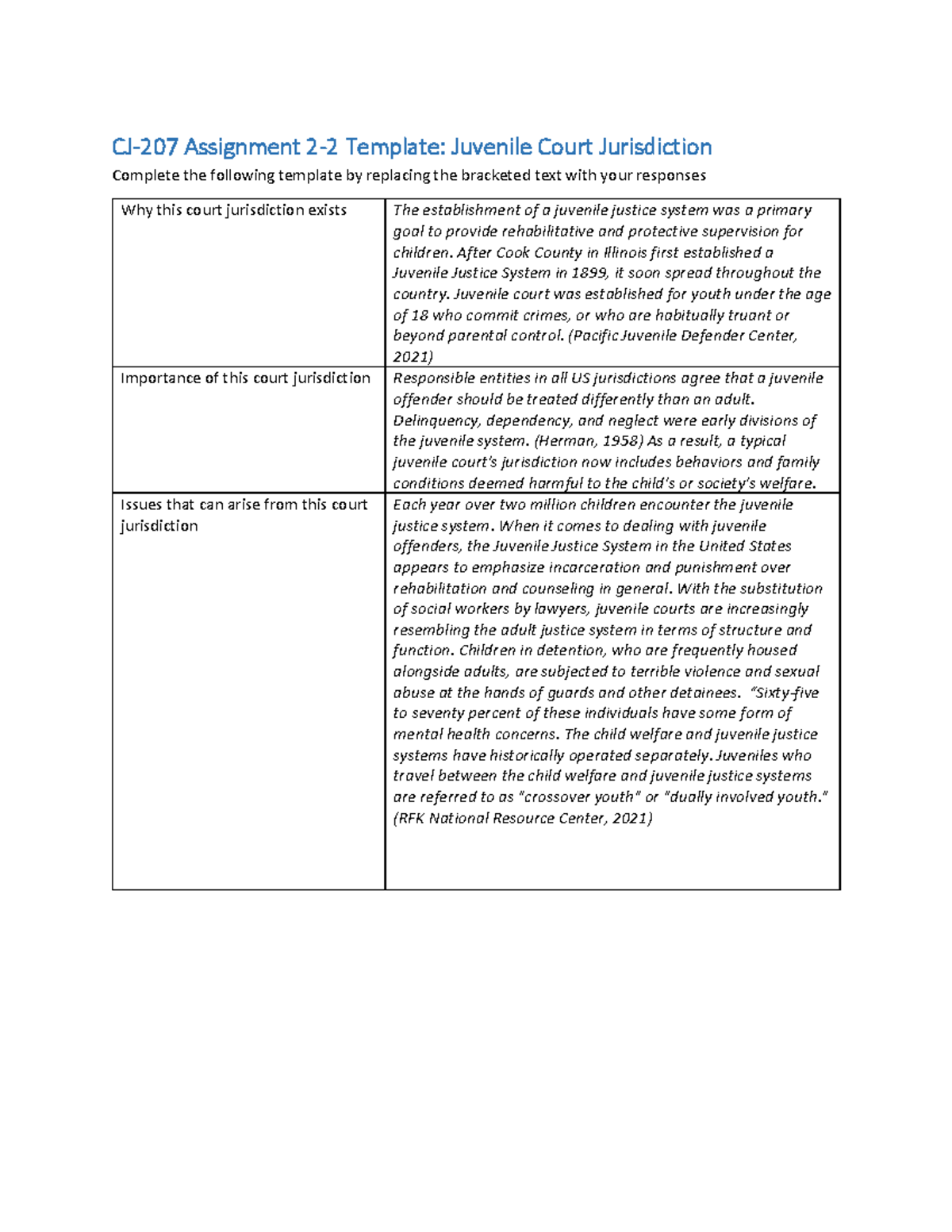 CJ-207 Assignment 2-2 Template - CJ- 207 Assignment 2 - 2 Template ...