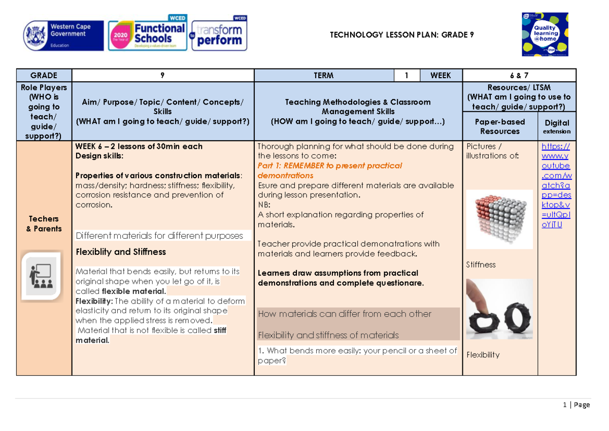 Grade 9 Technology Lesson Plan: Term 1 Weeks 6-7 Overview - Studocu