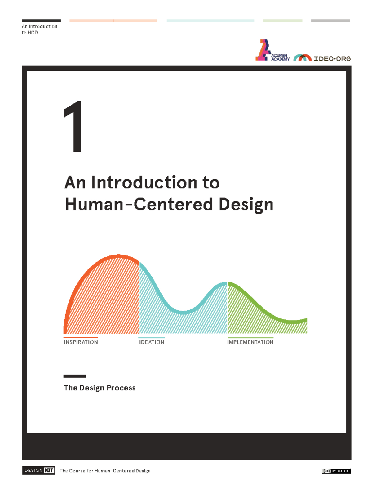 Class 1 Readings: Introduction to Human-Centered Design (HCD) - Studocu