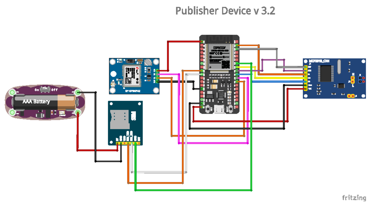ESP32 MCP2515 GPS SIM800L Connection Guide - Studocu