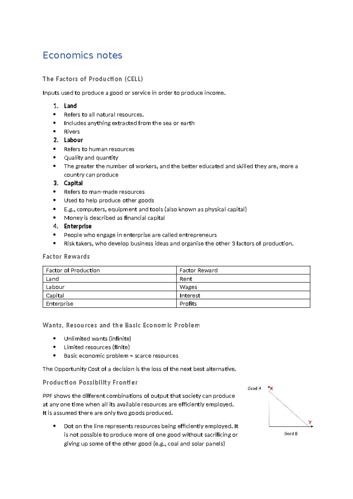 Economics Year 10 Notes: Factors of Production and Market Dynamics ...