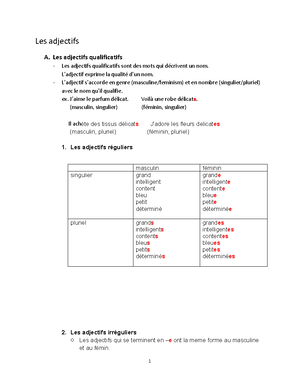 Core French - Grade: 10 - High School - Canada - Studocu