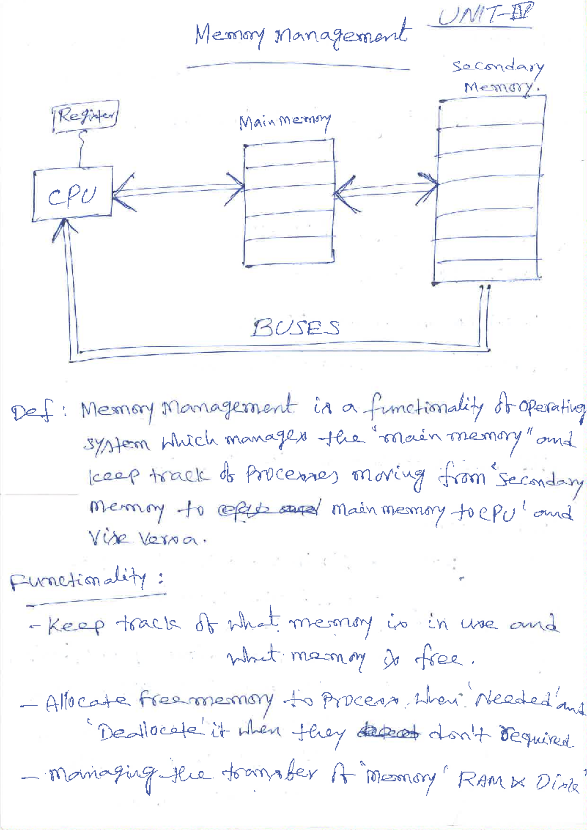 OS UNIT-IV: Memory Management Techniques and Strategies - Studocu