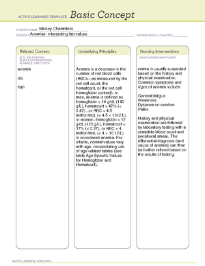 Advance directives - ati template - ACTIVE LEARNING TEMPLATES Basic ...