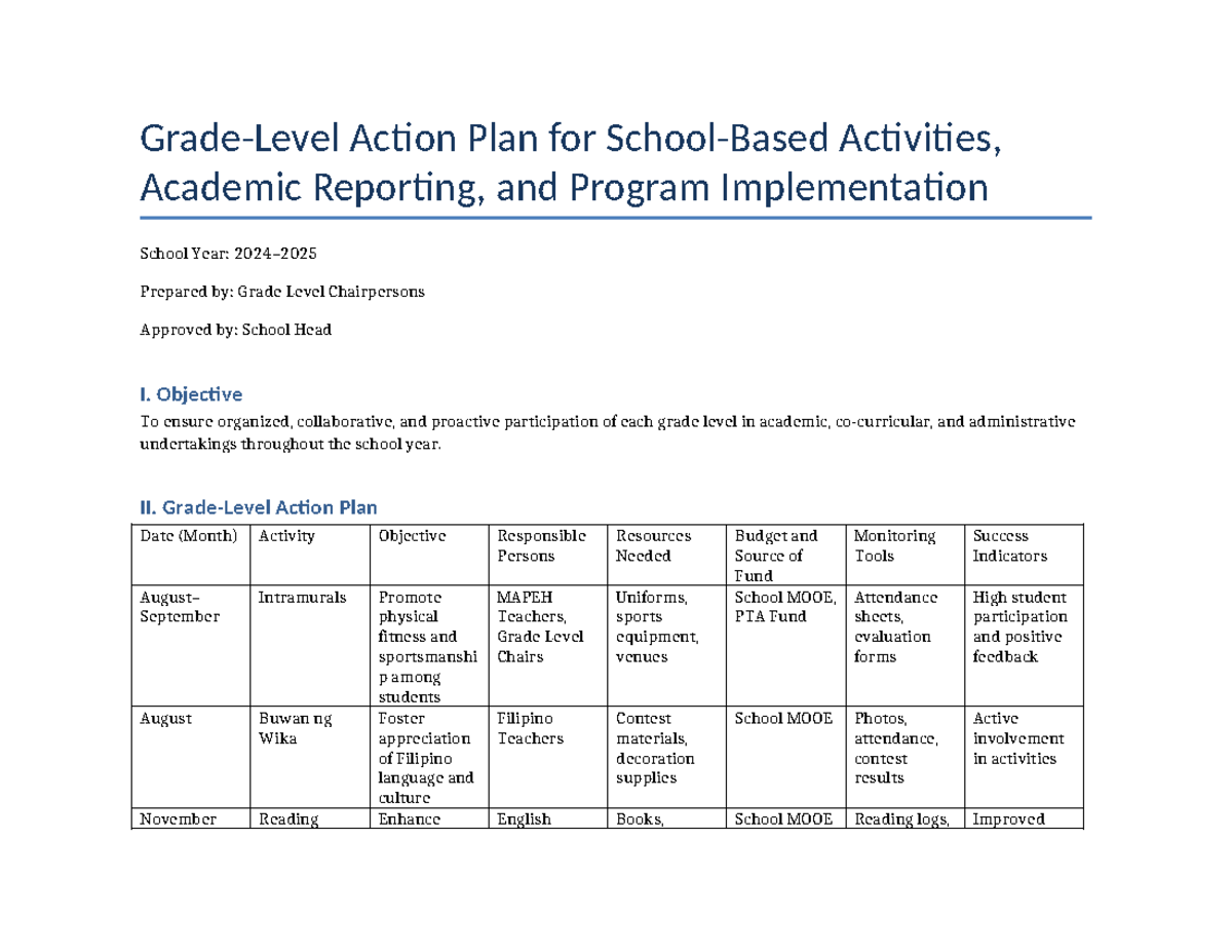 Grade Level Action Plan for SY 2024-2025: Activities & Reporting - Studocu