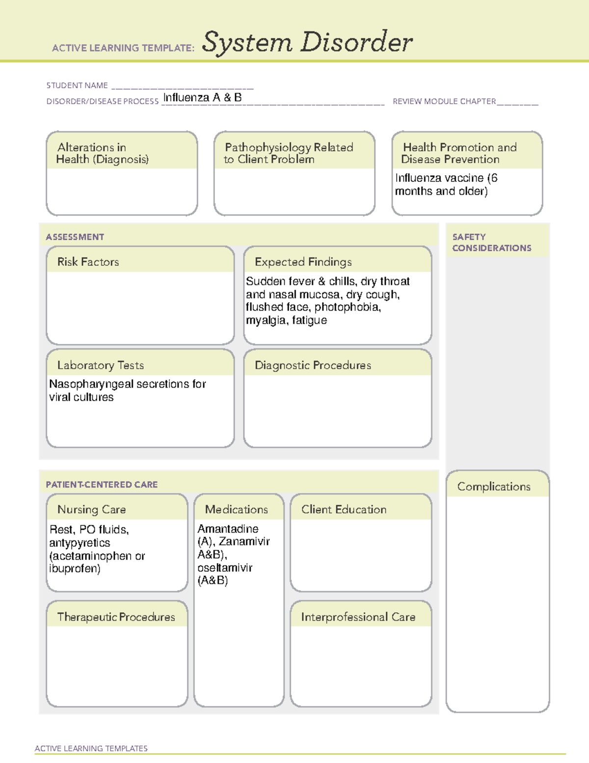 System disorder Influenza - ACTIVE LEARNING TEMPLATES System Disorder ...