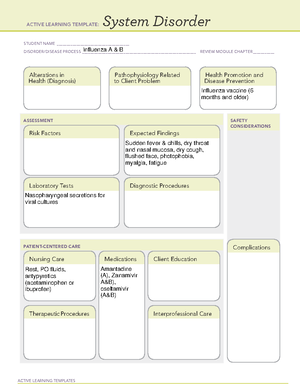 Active learning template: System disorder sepsis review module - Studocu