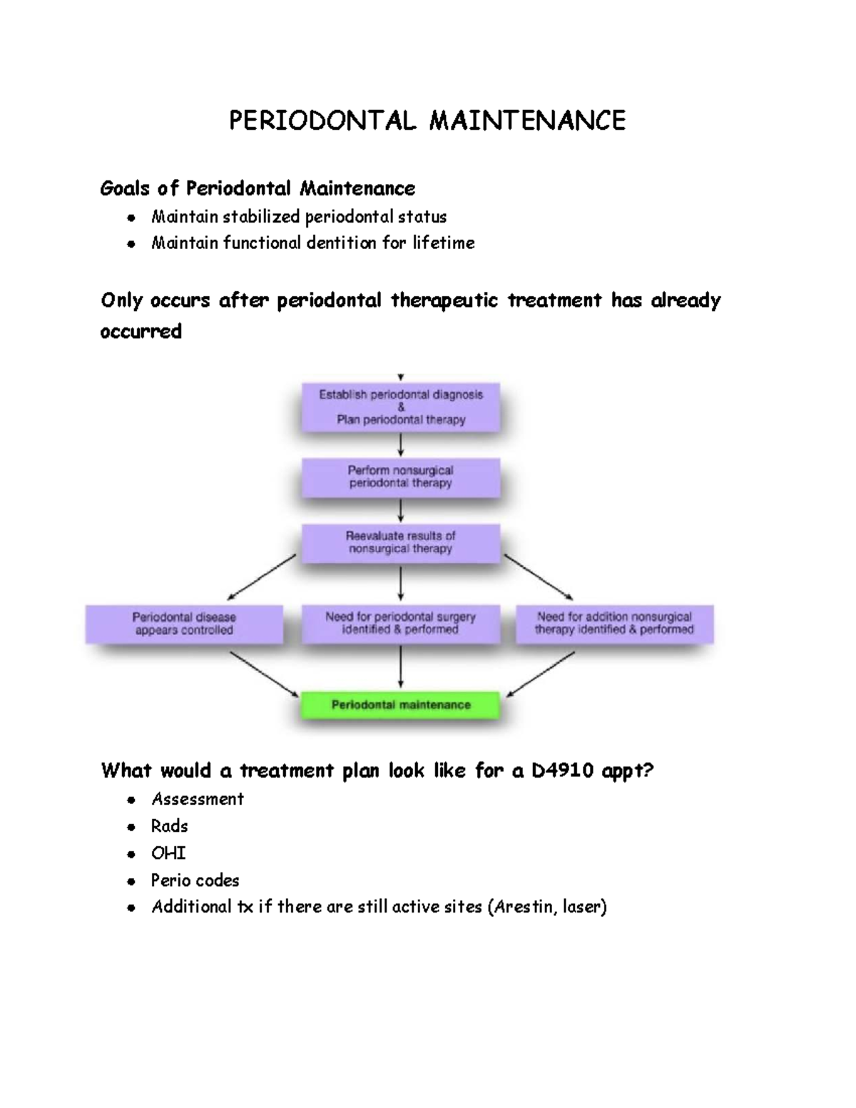Periodontal Maintenance Strategies for D4910: Goals and Treatment Plans ...