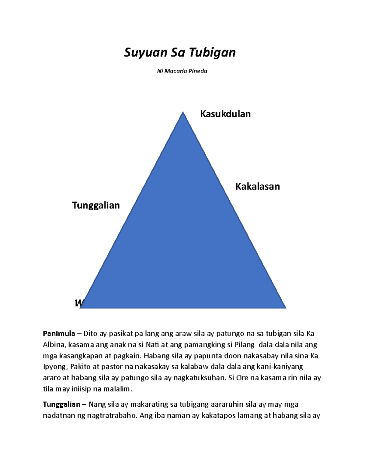Suyuan Sa Tubigan - Final Notes on Themes and Characters - Studocu