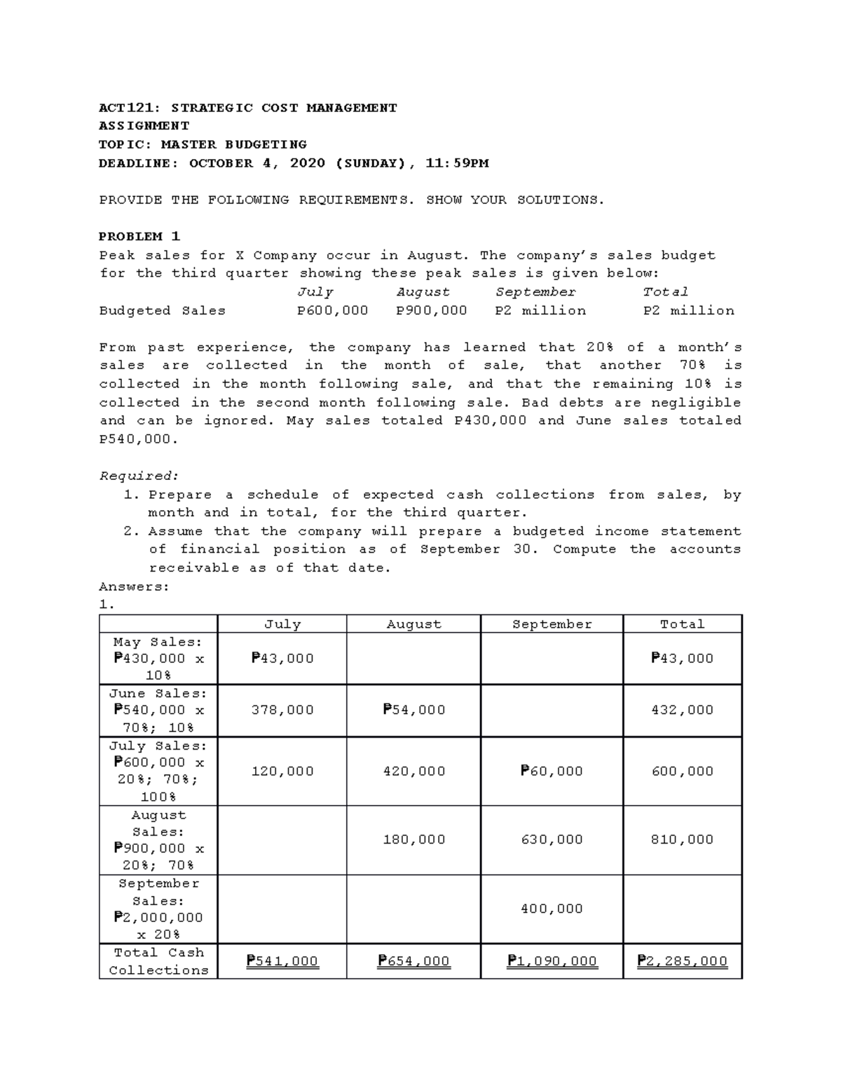 ACT121 Final Exam: Master Budgeting Assignment Overview - Studocu