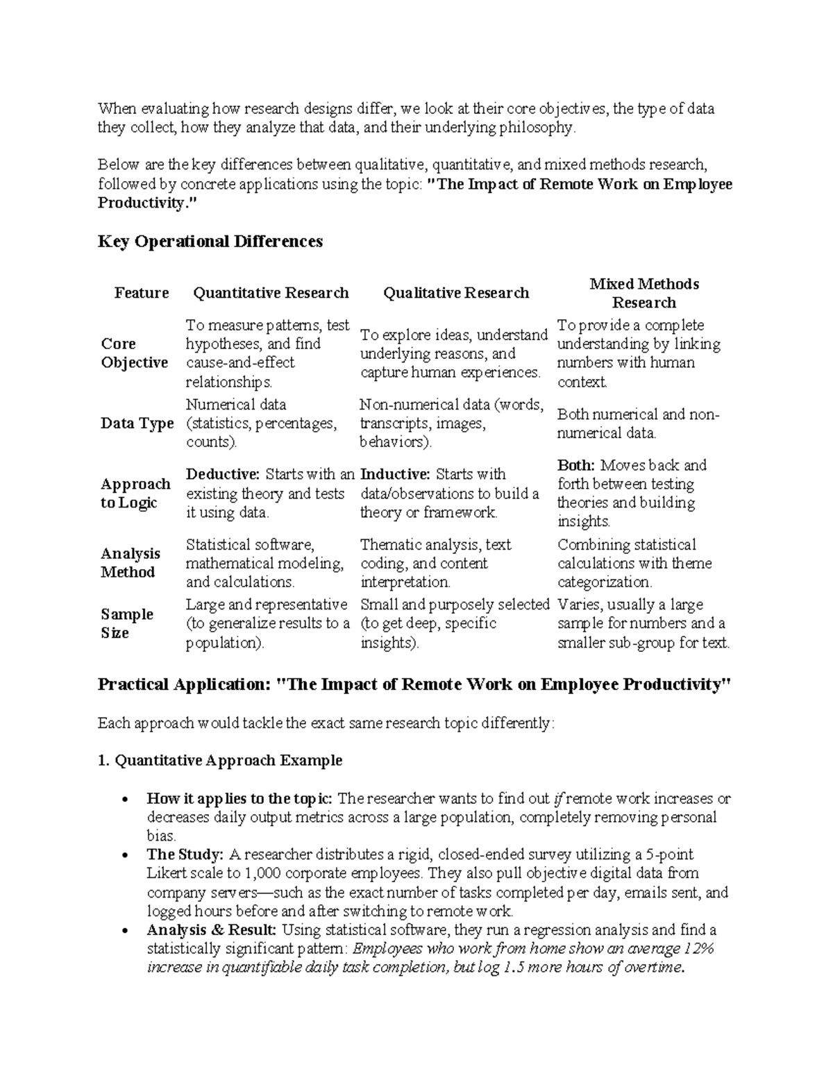 Key Differences in Research Designs: Qualitative vs Quantitative - MBA ...