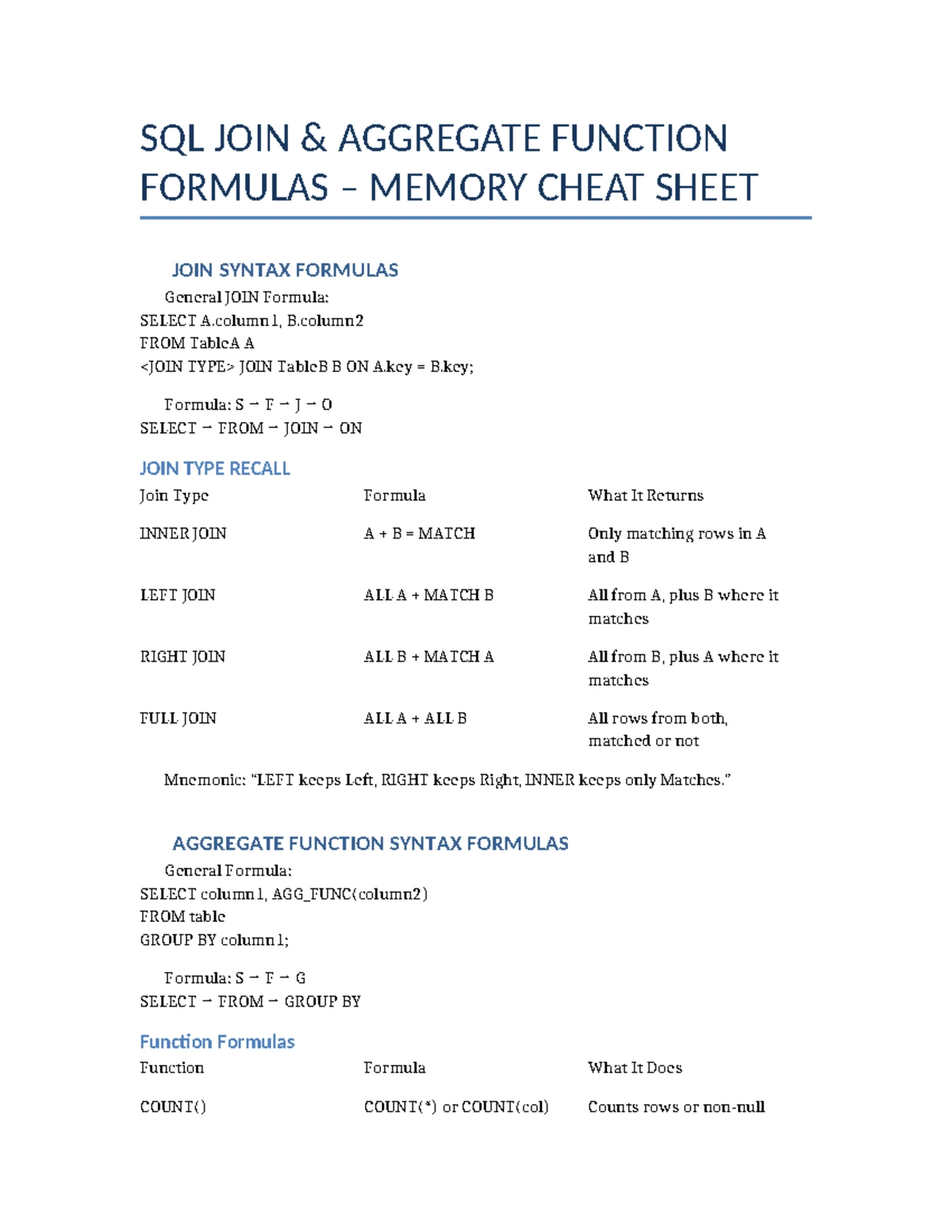 Data 2 - SQL & Data Analysis Techniques Cheat Sheet - Studocu