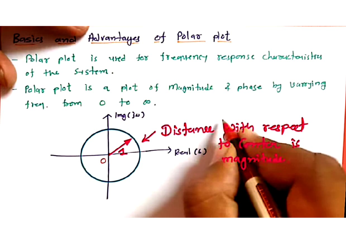 Nyquist Analysis by Eng. Funda - Basics and Advantages of Polar plot Polar plot is used for ...