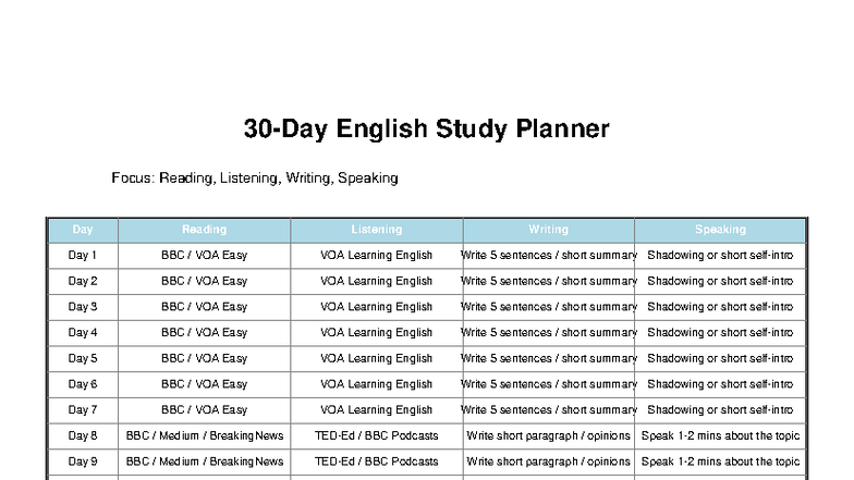 English Study Planner 30 Days: Focus on Reading, Listening, Writing ...