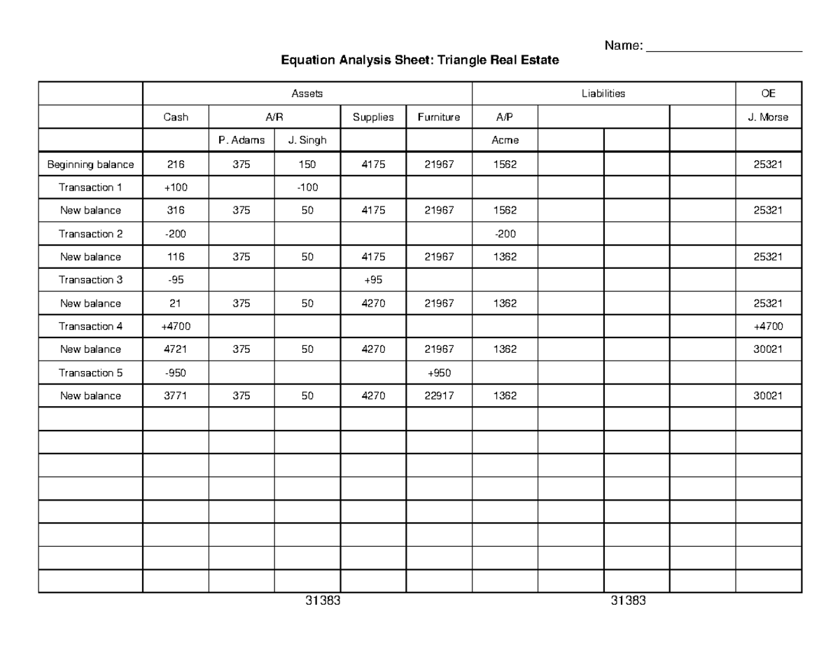 Chapter 3 Worksheet: Equation Analysis Key (Triangle & Alliance) - Studocu