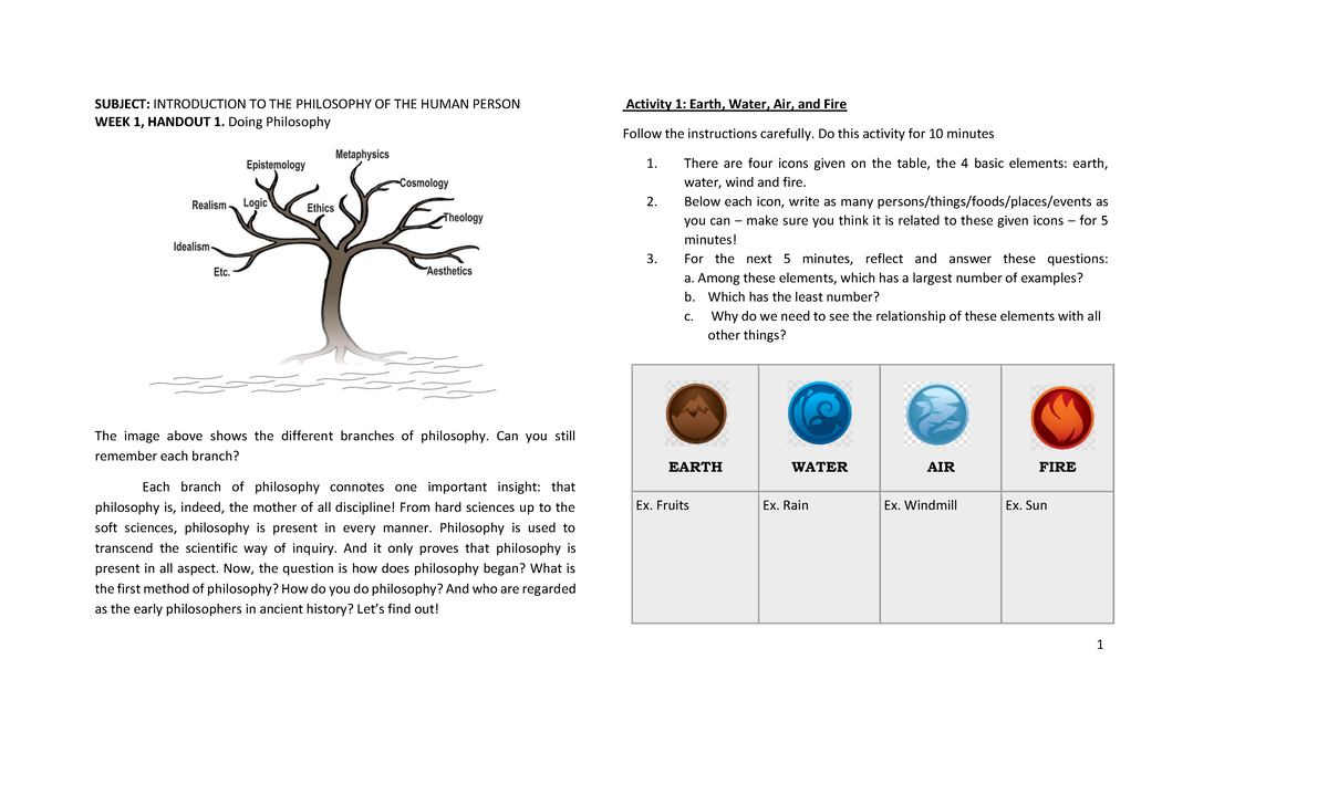 Philosophy Handouts & Activities - Quarter 1 (Intro to Philosophy ...