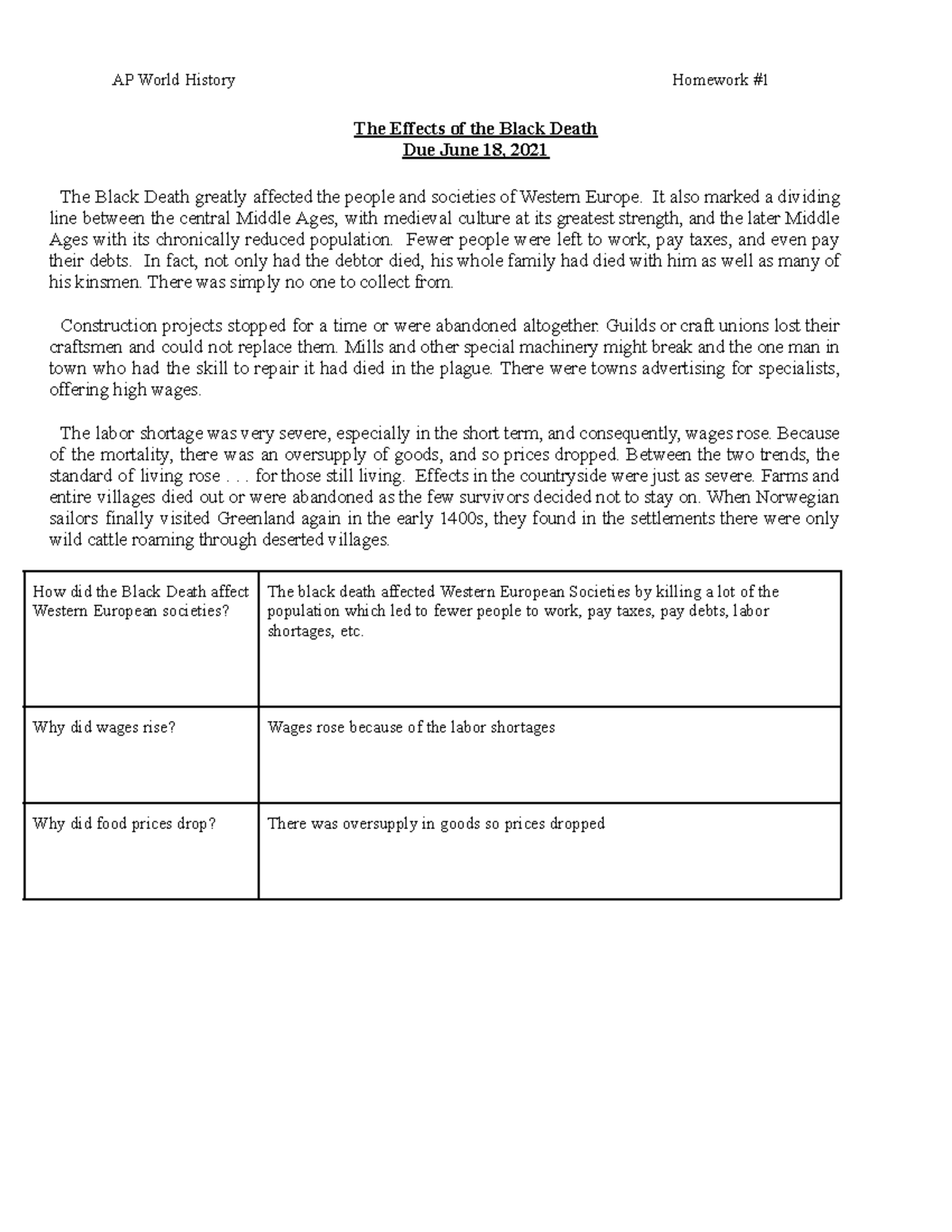 AP World History: Effects of the Black Death Homework Assignment - Studocu