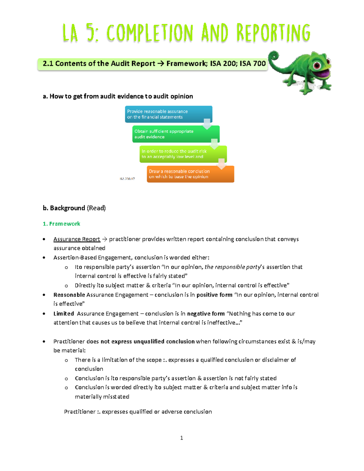 ISA 200 & 700: Key Contents of an Audit Report Explained - Studocu