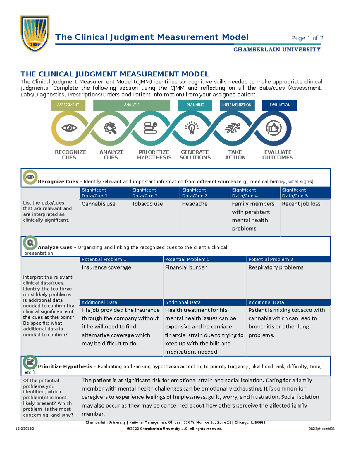 CJMM MH326 - Clinical Judgment Measurement Model Comprehensive Guide ...
