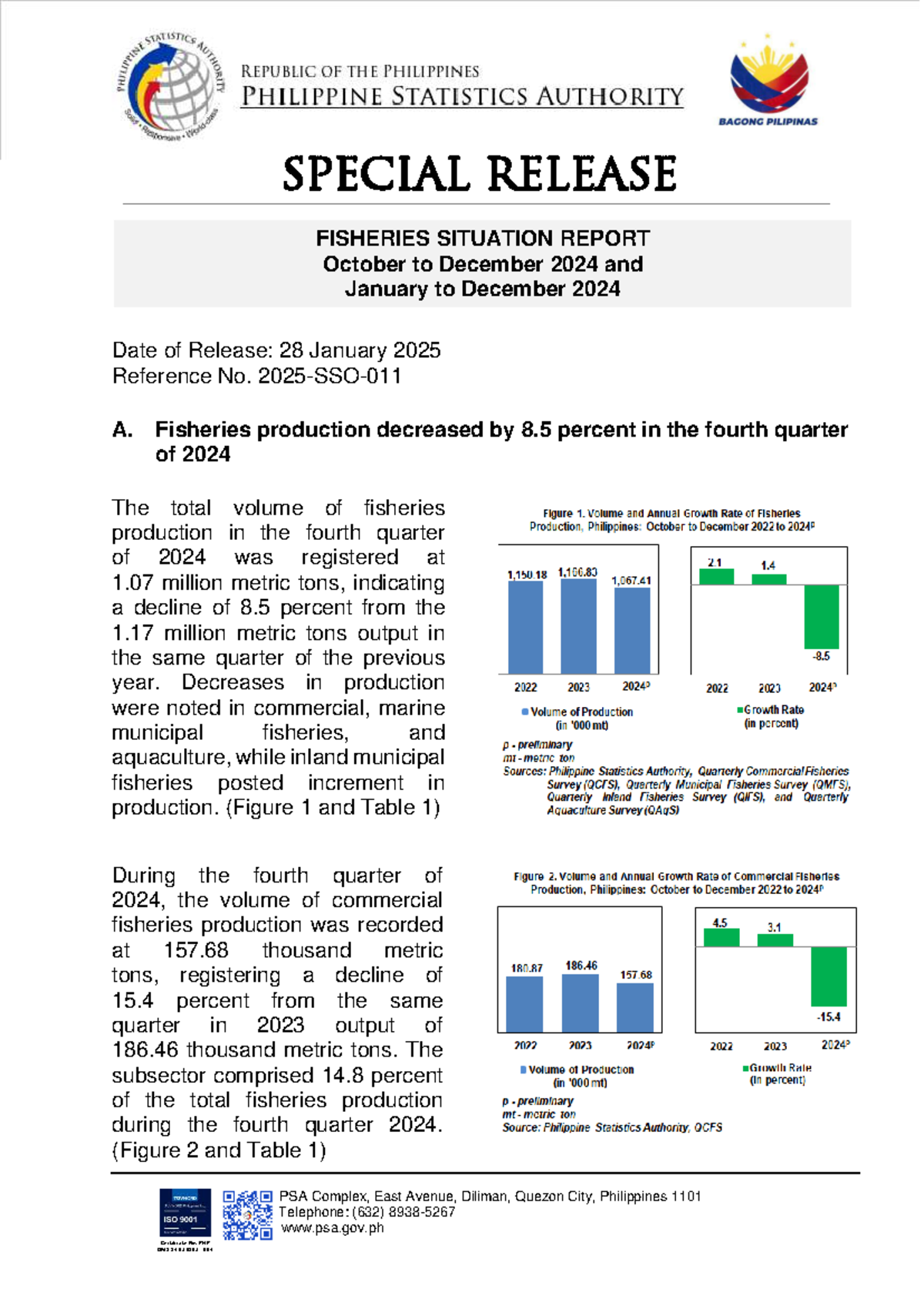 Fisheries Situation Report (A) Q4 2024 & Annual 2024 Analysis - Studocu