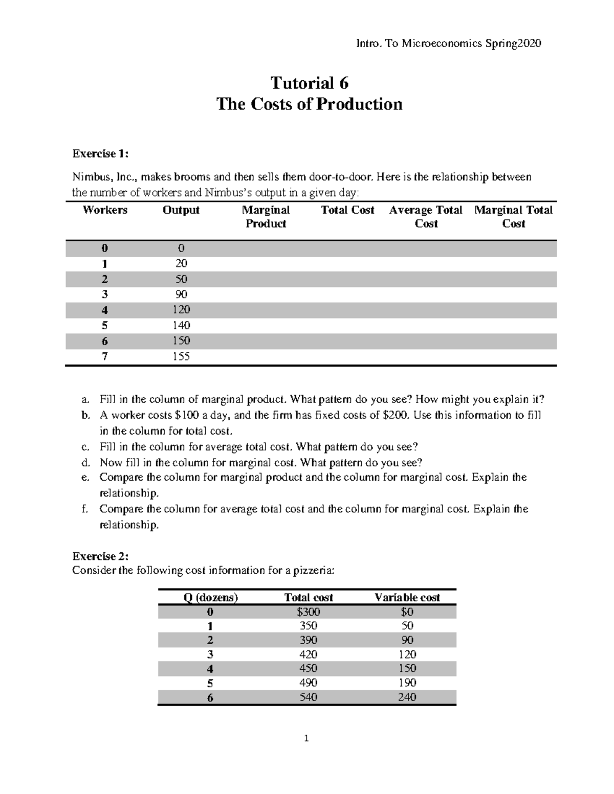 Microeconomics 101: Spring 2020 Tutorial 6 - Costs of Production Analysis - Studocu