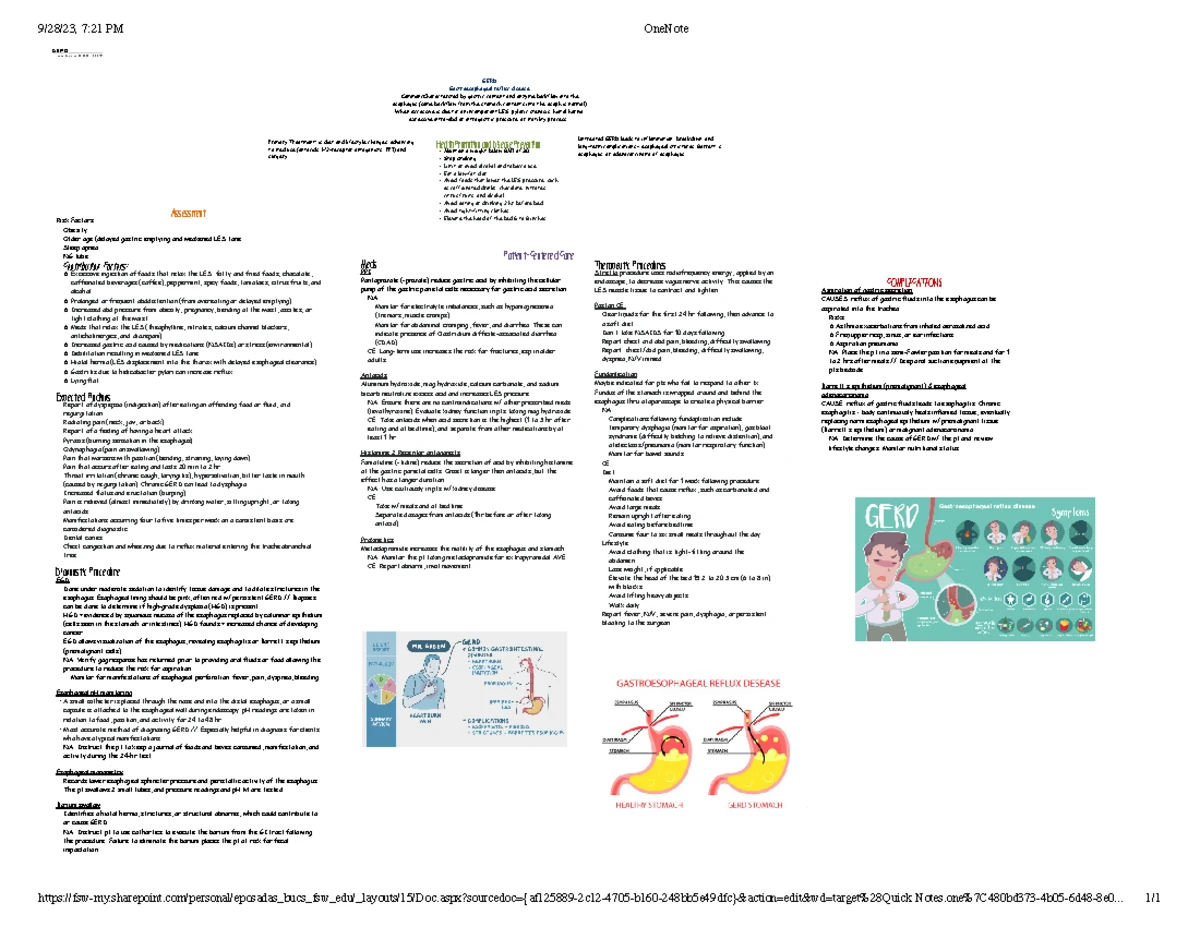 Medsurg 2 capstone assessment - NUR 2260 - Studocu
