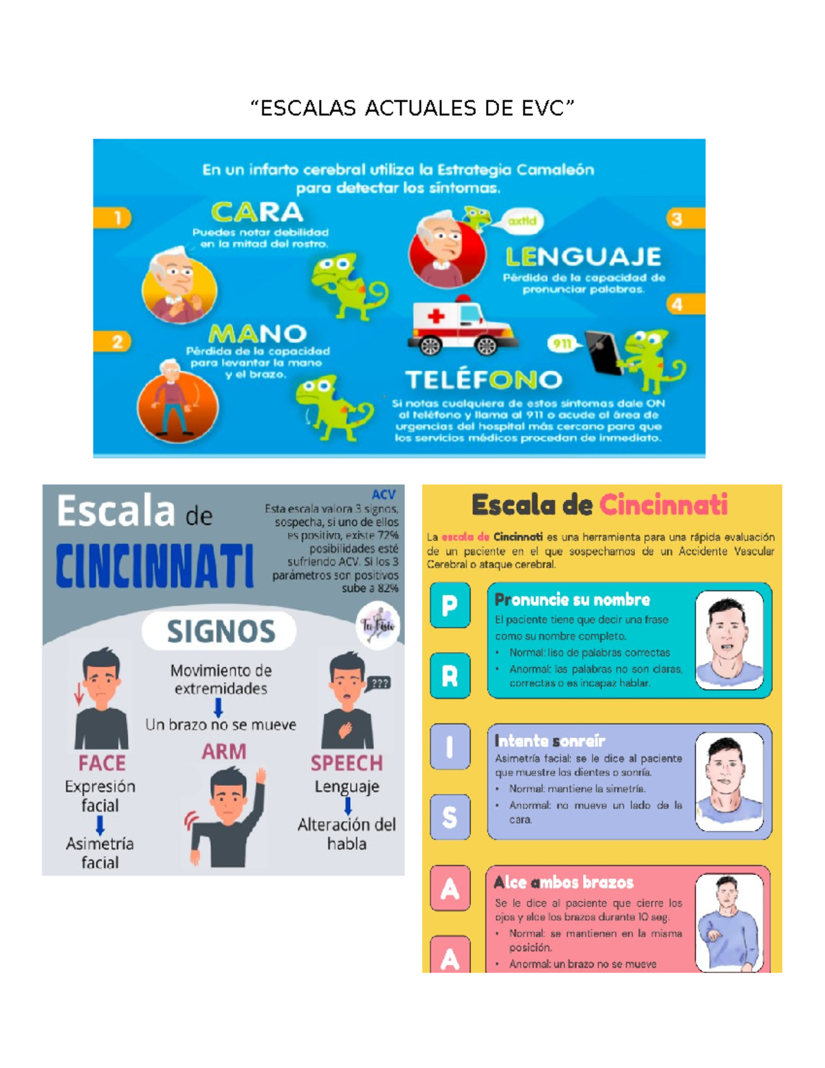 Escalas Actuales DE EVC - “ESCALAS ACTUALES DE EVC” Escala los Angeles ...