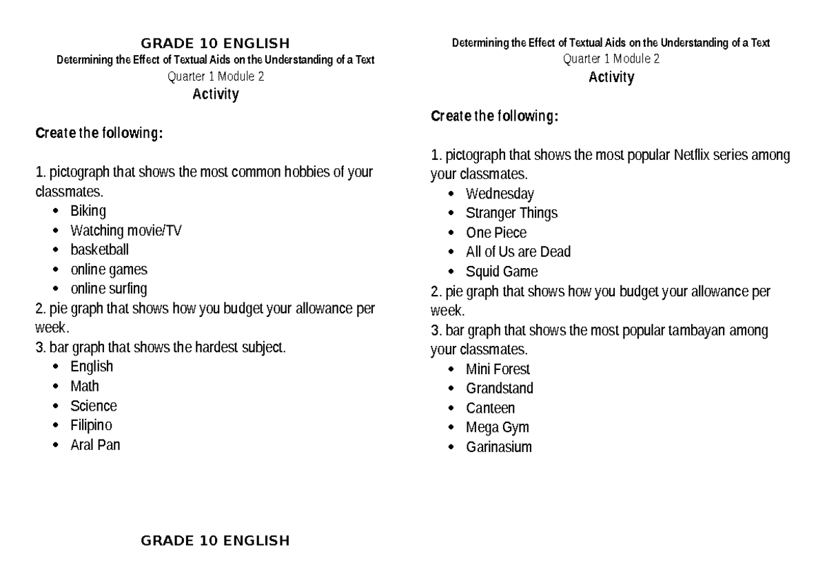 GRADE 10 ENGLISH Quarter 1 Module 2 Activity: Textual Aids & Graphs ...