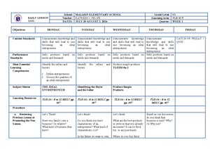 Q1 DLL WEEK 2-TLE - ICT 6 - ICT - DAILY LESSON LOG School: MALASIN ...