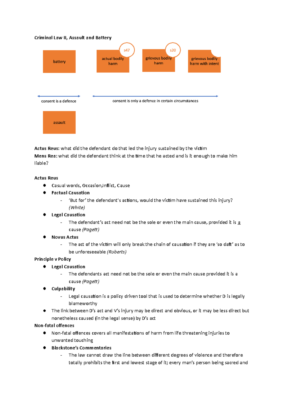 Criminal Law II: Detailed Analysis of Assault and Battery Concepts ...