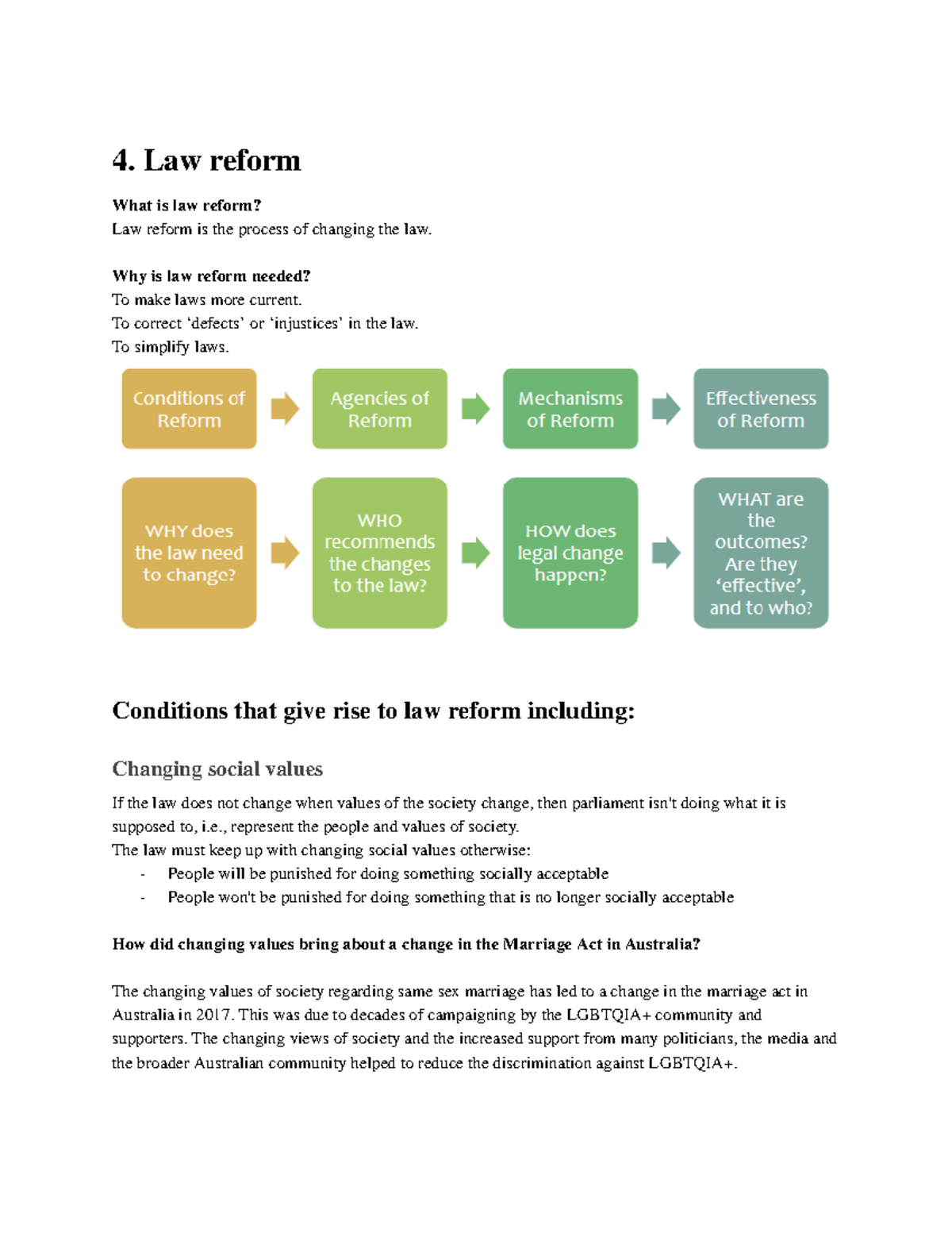 Yr 11 Legal Studies: Law Reform Processes & Impact (Notes) - Studocu