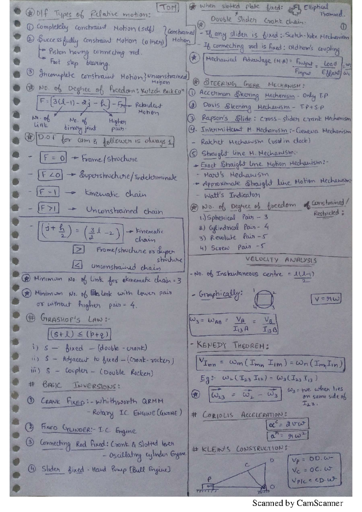 TOM Short Notes on Mechanisms and Dynamics (ENG 101) - Studocu