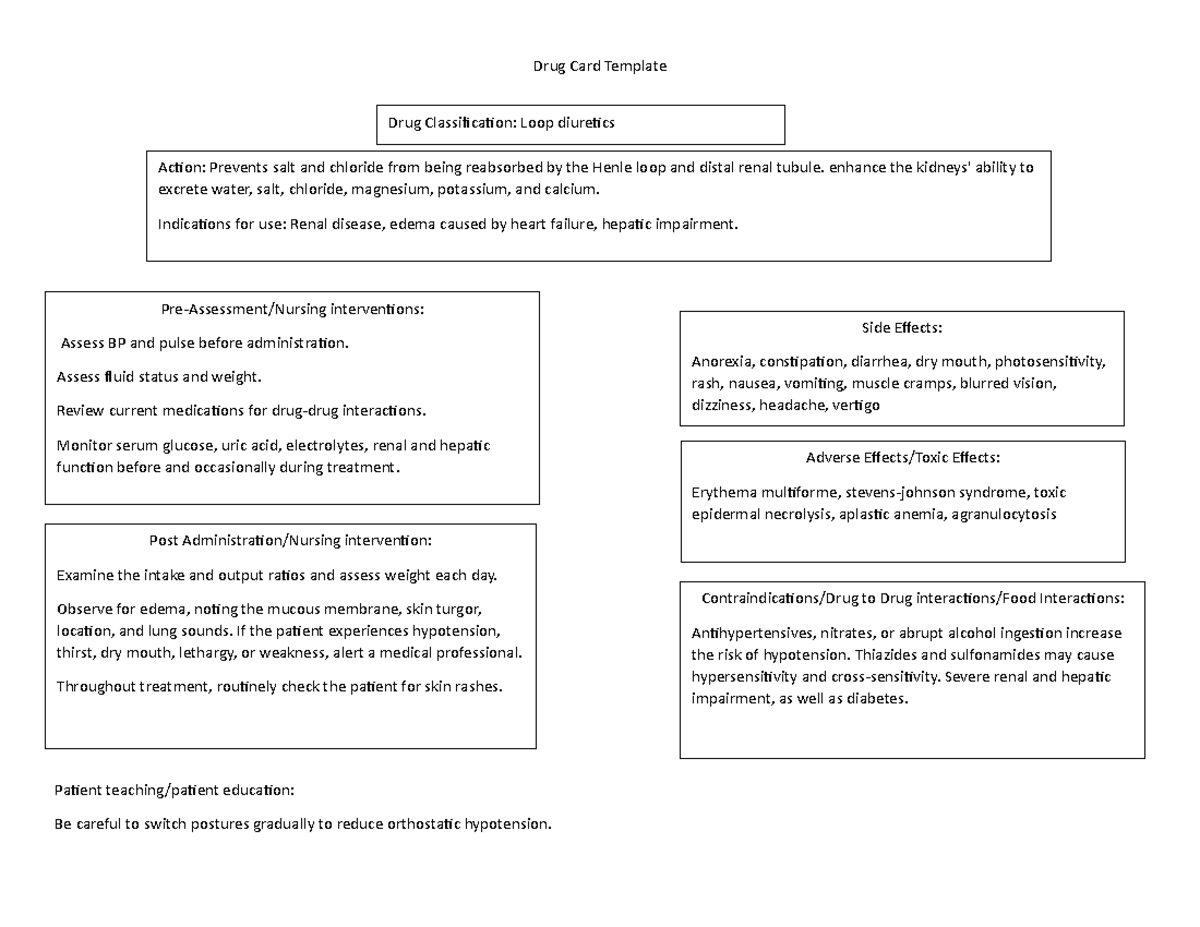 Loop Diuretics Drug Card - Patient Education & Nursing Interventions ...